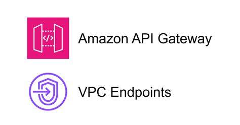 Amazon Api Gateway の Vpc エンドポイントを利用する際の落とし穴 ～awsサービスエンドポイントの提供体系について