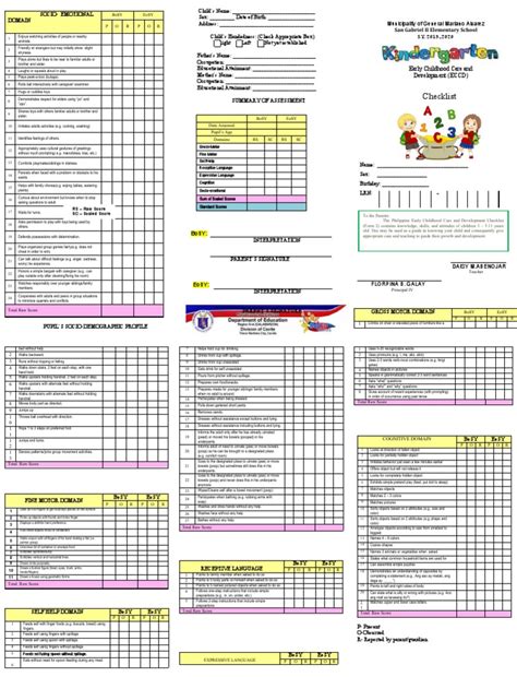 Eccd Checklist Pdf Psychological Concepts Foods