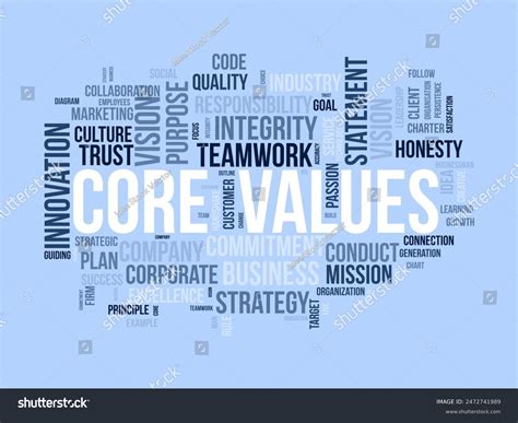 Core Values Word Cloud Template Teamwork Stock Vector Royalty Free 2472741989 Shutterstock