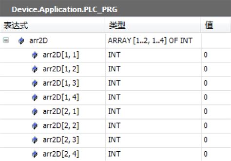 St语言 5数据结构数组结构体枚举引用联合指针st语言指针 Csdn博客 St语言 5数据结构数组结构体枚举引用联合指针st语言指针 Csdn博客