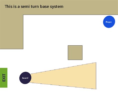 Stealth Game Concept I Need Help With Making It Work RPG Maker Forums