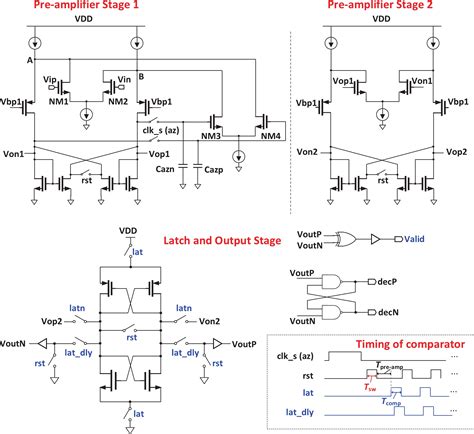 A 16 Bit 18 Msps Flash Assisted Sar Adc With Hybrid Synchronous And Asynchronous Control Logic