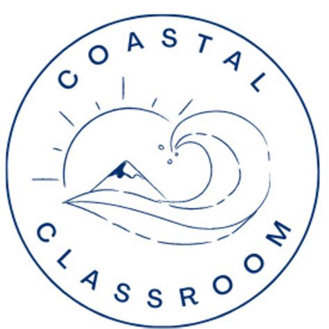 Coastal Classroom Teaching Resources Teachers Pay Teachers