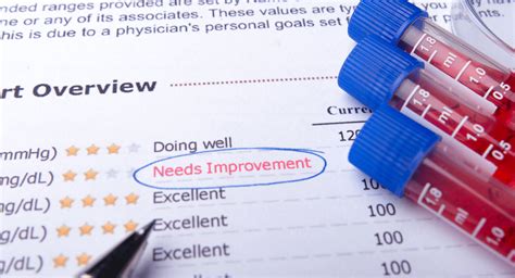 Busting The Myth Of Normal Labs Why You Still Feel Off When