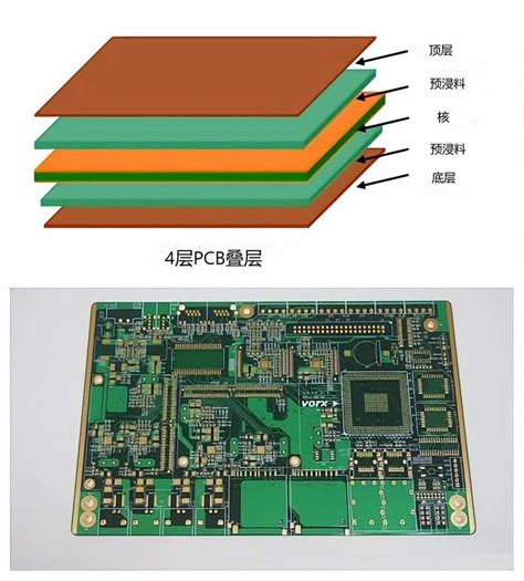 How Many Layers Of Pcb Board Is Better How To Determine The Number Of