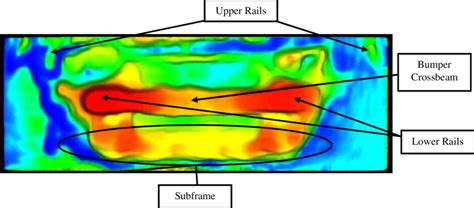 Scan Of The Deformable Barrier Face Deformation For The Test With The