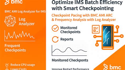 Optimize Ims Batch Efficiency With Smart Checkpointing