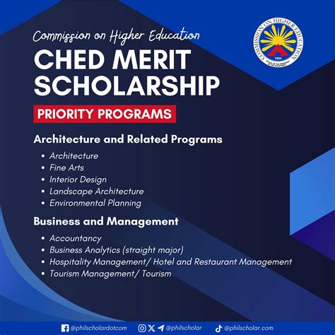 Philippine 📌for Full Details Visit Our Guide At Ourofficial Link Ched Merit Scholarship