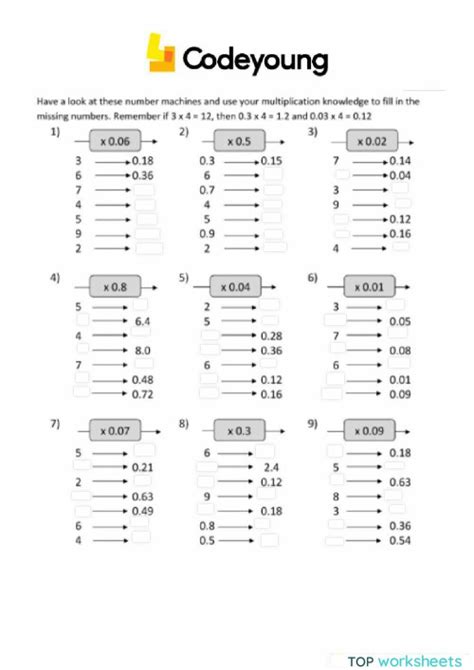 Multiplication Of A Decimal And A Whole Number Advanced Interactive