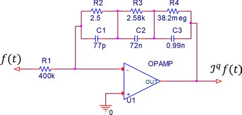 the fractional order integrator circuit after applying magnitude and