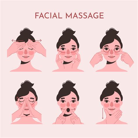 4 Types Of Facial Massage Exploring Benefits And Techniques For