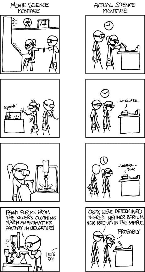 Best Of Xkcd The Greatest Nerd Webcomic Comic Xkcd Science