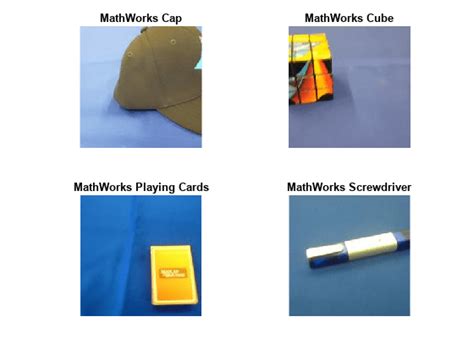 Extract Image Features Using Pretrained Network Matlab And Simulink