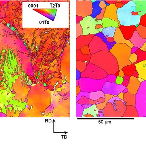 Electron Backscattered Diffraction Ebsd Maps For A Rolled