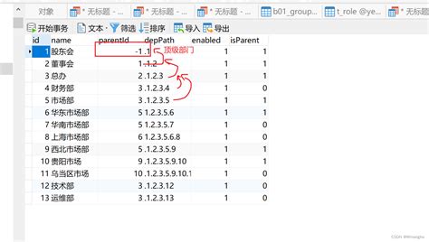 数据库表递归查询实现菜单层级结构 Csdn博客 数据库表递归查询实现菜单层级结构 Csdn博客