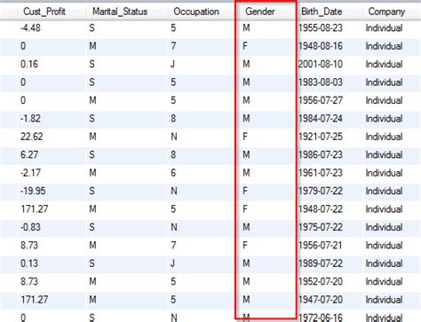Create Classification Tables Create Classification Tables