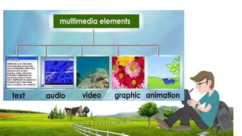 Quarter 4 English 5 Visual And Multimedia Elements Pptx