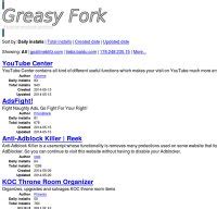Greasyfork Org Is Greasy Fork Down Right Now