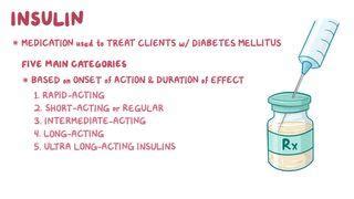 Bolus What Is It Different Types Indications Osmosis
