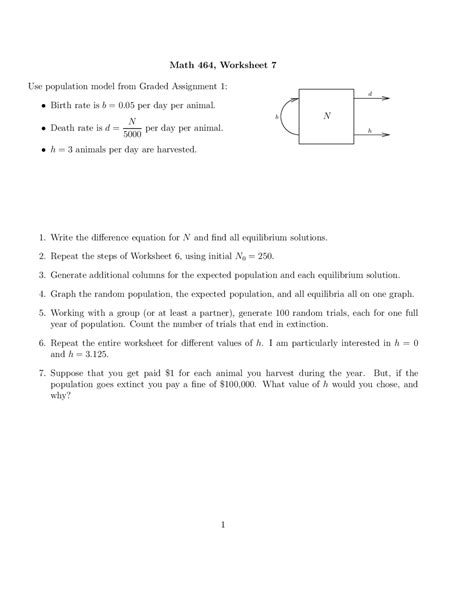 7 Practice Problems On Mathematical Modeling Worksheet 7 Math