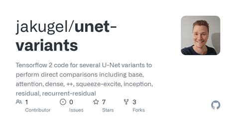 Github Jakugel Unet Variants Tensorflow Code For Several U Net Variants To Perform Direct