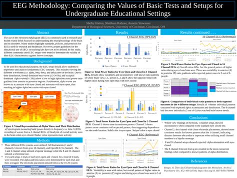 PDF EEG Methodology Comparing The Values Of Basic Tests And Setups For Undergraduate
