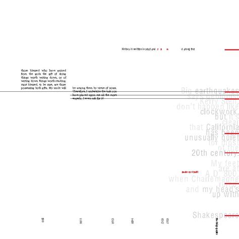 Typographic Narrative Amy Puglisi