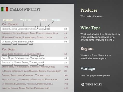 Italian Red Wine List