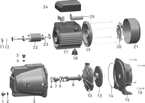 Jet Self Priming Jet Pump Loona Pump