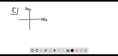 Solved What Does The Absolute Value Of A Complex Number Represent