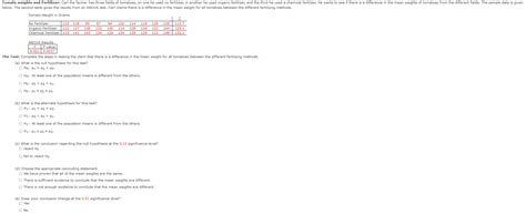 Solved Tomato Weights And Fertilizer Carl The Farmer Has