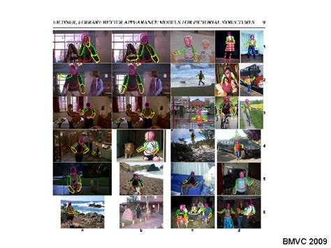 Object Detection Deep Learning And Rcnns Prof Linda