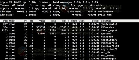 Linux系统cpu使用率高怎么办 Raksmart美国服务器评测