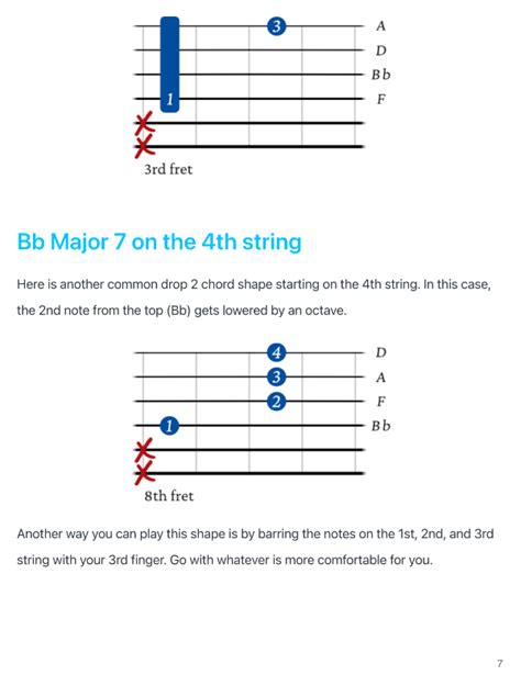 Bb Major 7 Chord Shapes Lesson Pdf Jg Music Lessons