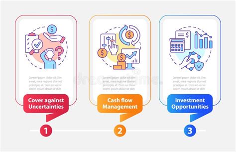 Advantages Of Insurance Rectangle Service Infographic Template Stock