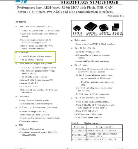 stm32逆向入门 stm32 反汇编 csdn博客