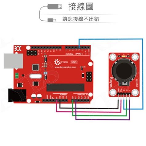 『堃邑oget』xy軸 搖桿 模組 適合 arduino、micro bit、樹莓派 等 開發學習 互動學習 模組 yahoo拍賣