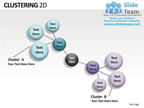 clustering 2d powerpoint presentation slides ppt templates ppt