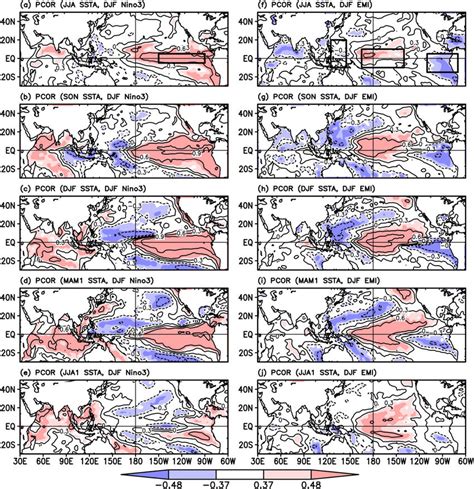 Partial Correlations Of Observed Seasonal Ssta With Observed Normalized