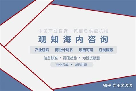 餐饮供应链行业最新市场数据分析：2025年餐饮供应链行业市场规模达到2879十亿美元，同比增长11，餐饮供应链行业迎来黄金发展期「图」 知乎