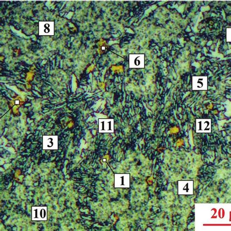 Microstructure And Measurement Range Of Micro­ Hardness Of Structural