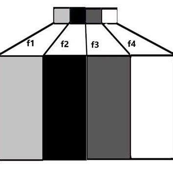 Mapping A Feature Vector To An Image Download Scientific Diagram