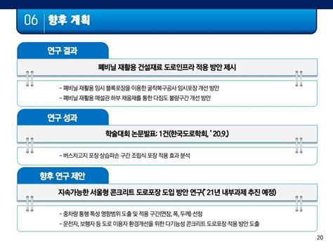 피피티디자인 연구발표PPT 사업계획서 연구발표파워포인트 연구발표제안서제작 레이아웃 레이아웃 템플릿 프레젠테이션 레이아웃