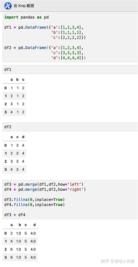 Pandas中两个dataframe相加 列名相同的相加 列名不同的保留各自的原值怎么实现? 知乎 Pandas中两个dataframe相加 列名相同的相加 列名不同的保留各自的原值怎么实现? 知乎