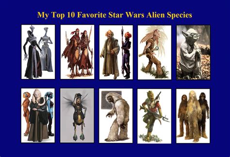 Top 10 Favorite Star Wars Aliens Races By Tritie On Deviantart