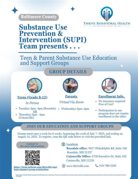 Thrive Behavioral Health Added Thrive Behavioral Health