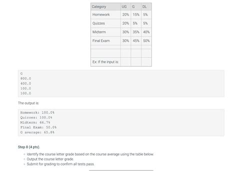 Solved Program Specifications Write A Program To Calculate A