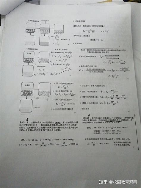 制药分离工程考前整理 知乎