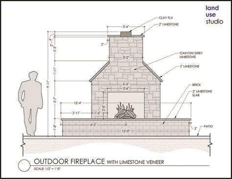 Fireplace Construction Detail Drawing Outdoor Fireplace Design Ideas