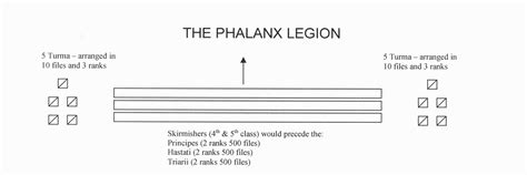 Page Title